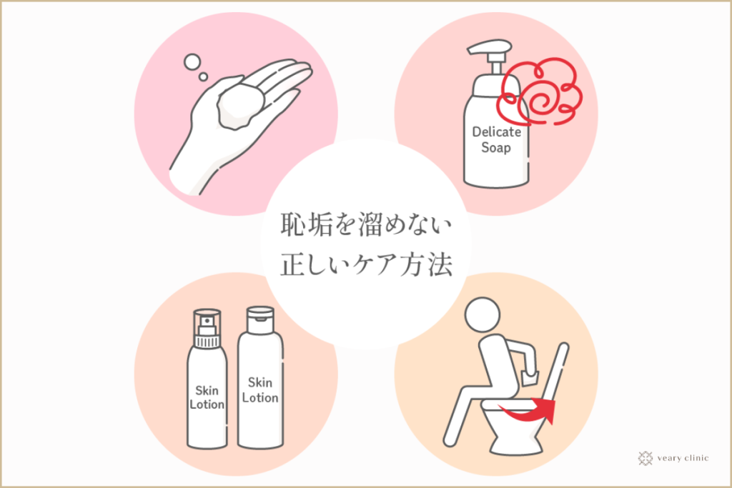 恥垢とは？溜まりやすくなる原因と治療法の解説 コラム一覧｜ 東京の婦人科形成・小陰唇縮小・婦人科形成（女性器形成）・包茎手術・膣ヒアルロン酸クリニック 